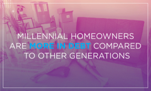 Millennial-homeowners-debt - Boston Agent Magazine